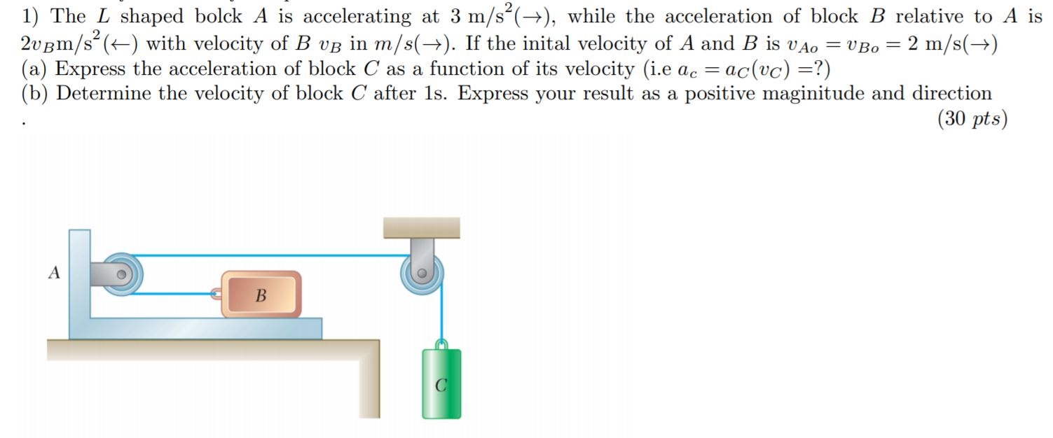 Solved 1) The L shaped bolck A is accelerating at 3 m/s’(), | Chegg.com