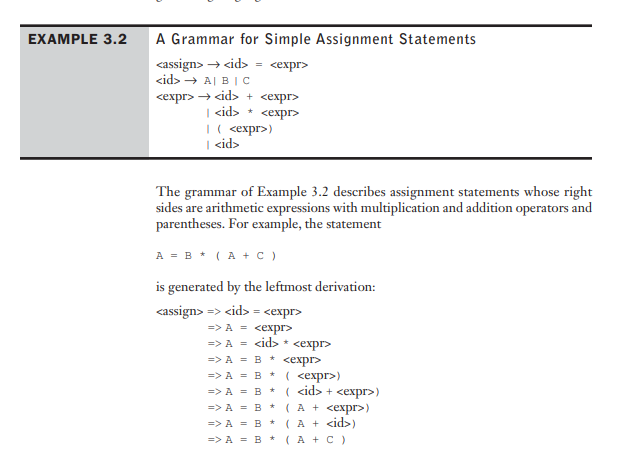 Solved 3: Using the grammar in Example 3.2 in our text, show | Chegg.com