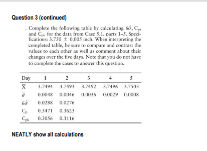 Solved Question 3 (continued) . Complete the following table | Chegg.com