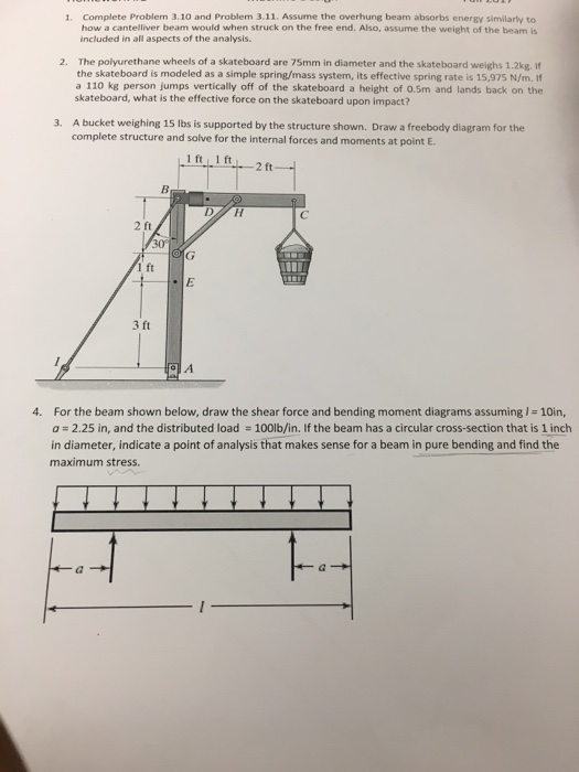 Solved Assume the overhung beam absorbs energy similarly to | Chegg.com