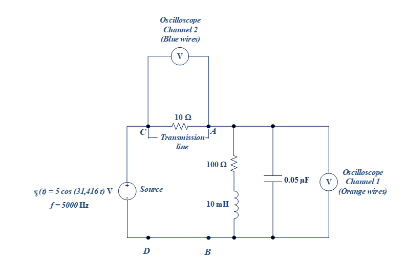 Solved Calculate the apparent, active and reactive powers in | Chegg.com