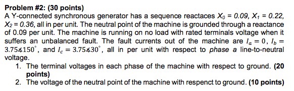 Solved A Y-connected synchronous generator has a sequence | Chegg.com