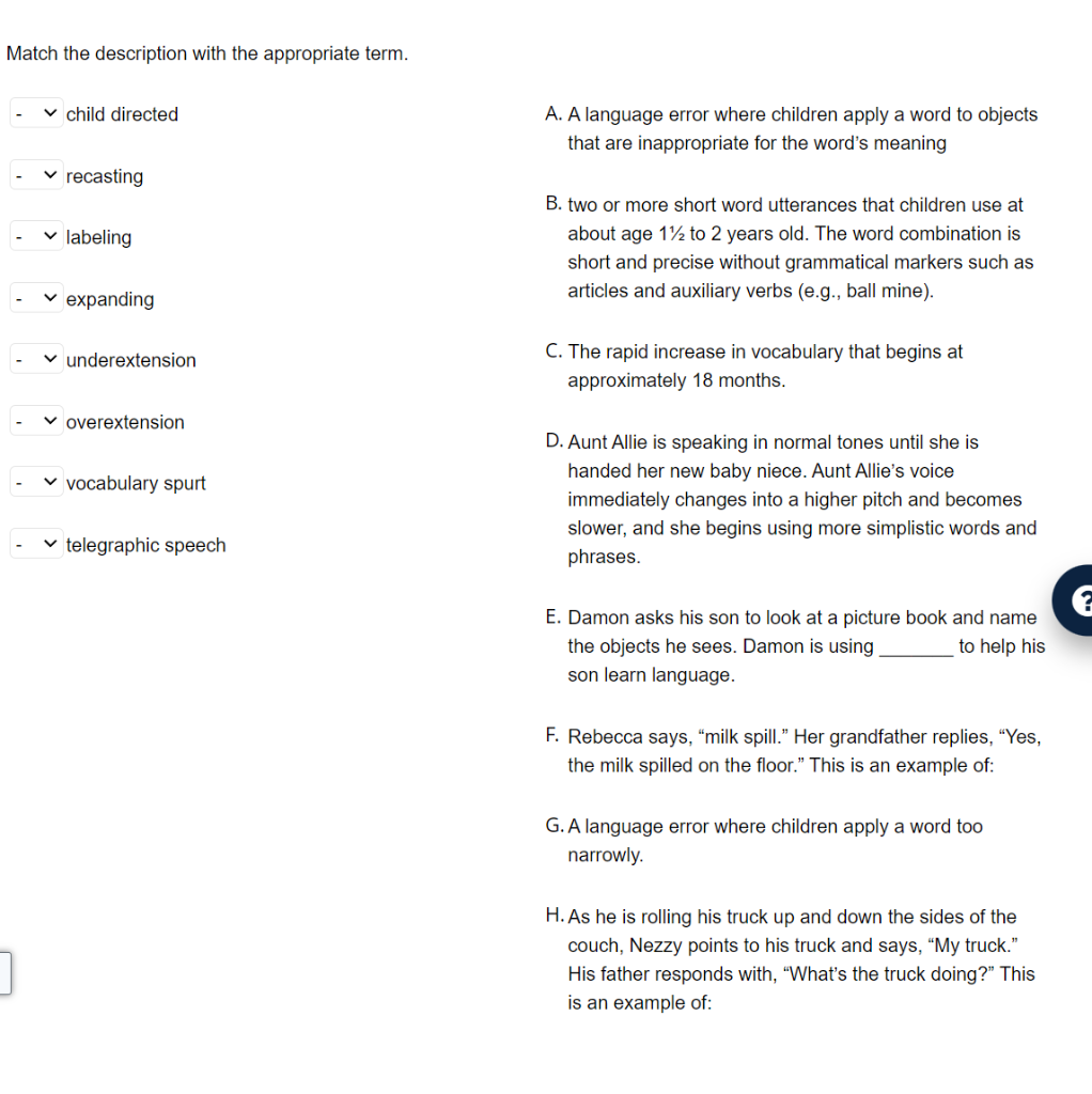 Solved Match the description with the appropriate term. | Chegg.com
