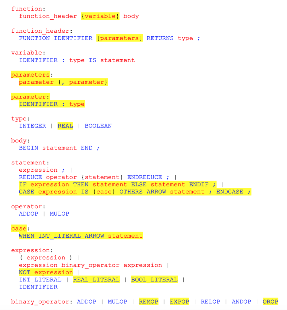 QuestionAsk a new Question The second project | Chegg.com