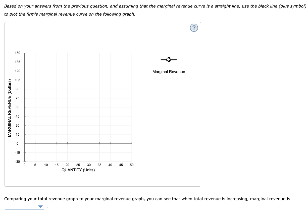 Solved The blue curve on the following graph represents the | Chegg.com