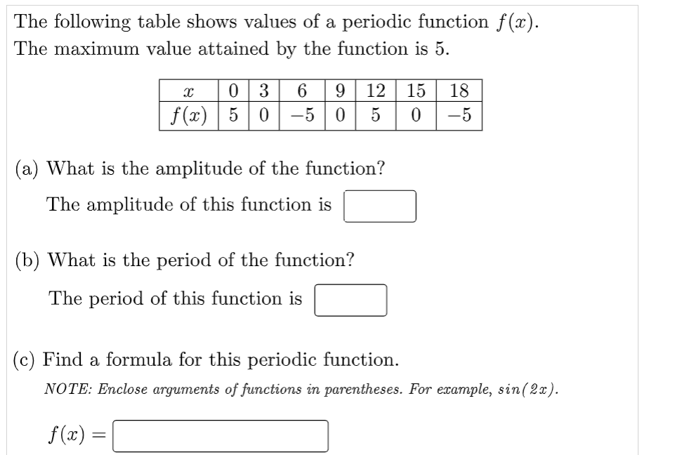Solved The following table shows values of a periodic | Chegg.com
