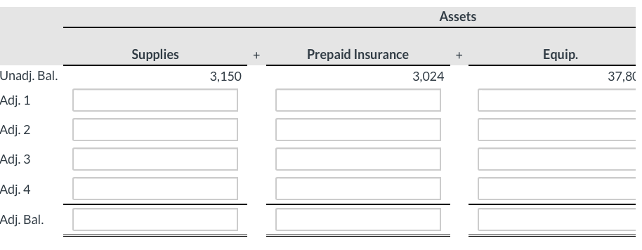 Solved A partial tabular summary of transactions for Marin | Chegg.com