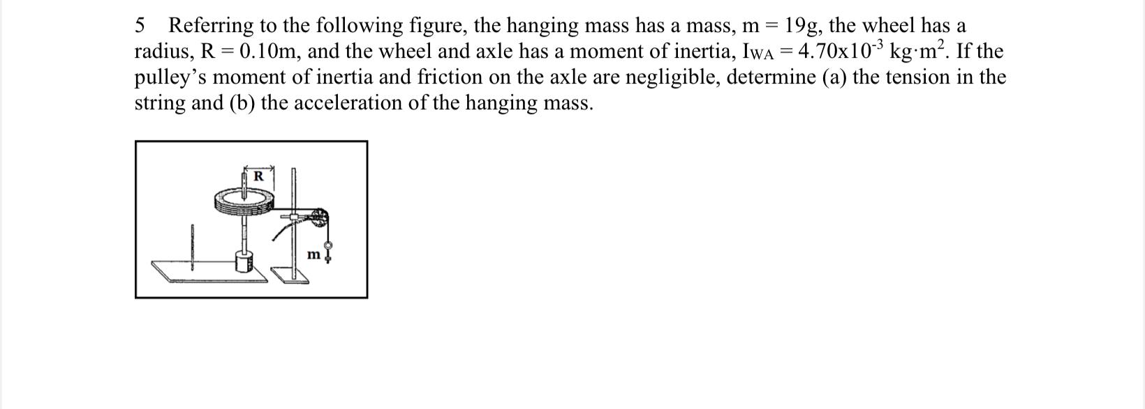 Solved 5 Referring to the following figure, the hanging mass | Chegg.com