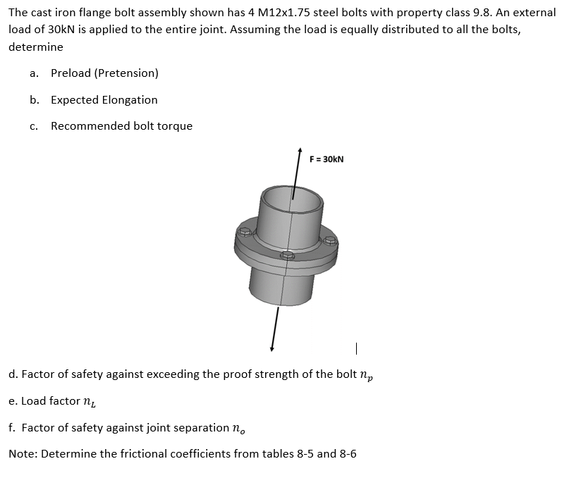 The cast iron flange bolt assembly shown has 4 | Chegg.com