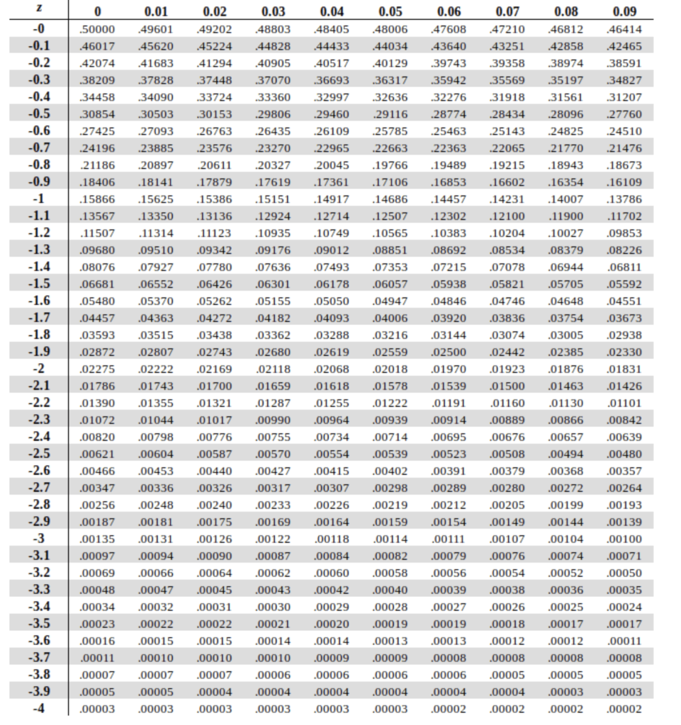Solved 3. Two resistors, with resistances R7 and R2 are | Chegg.com