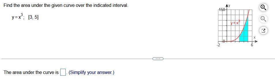 Solved Find the area under the given curve over the | Chegg.com