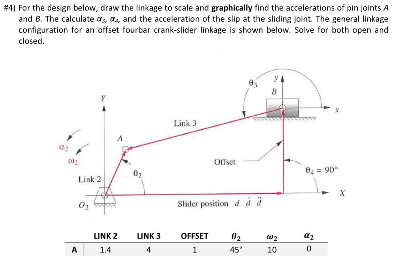 \#4) For the design below, draw the linkage to scale | Chegg.com