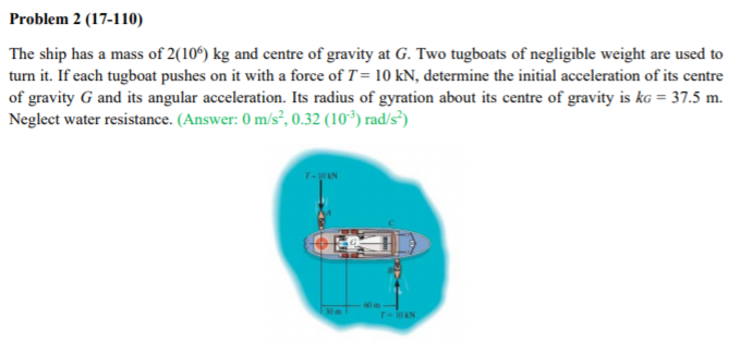 Solved Problem 2 (17-110) The ship has a mass of 2(106 ) kg | Chegg.com