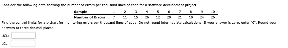 Solved 4 20 Consider the following data showing the number | Chegg.com