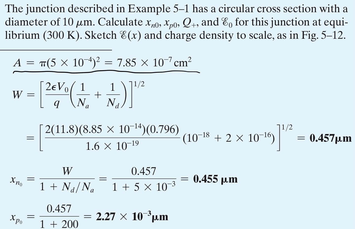 Solved The junction described in Example 5–1 has a circular | Chegg.com