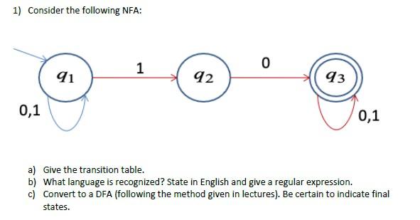 Solved 1) Consider the following NFA: 1 0 91 92 93 0,1 0,1 | Chegg.com
