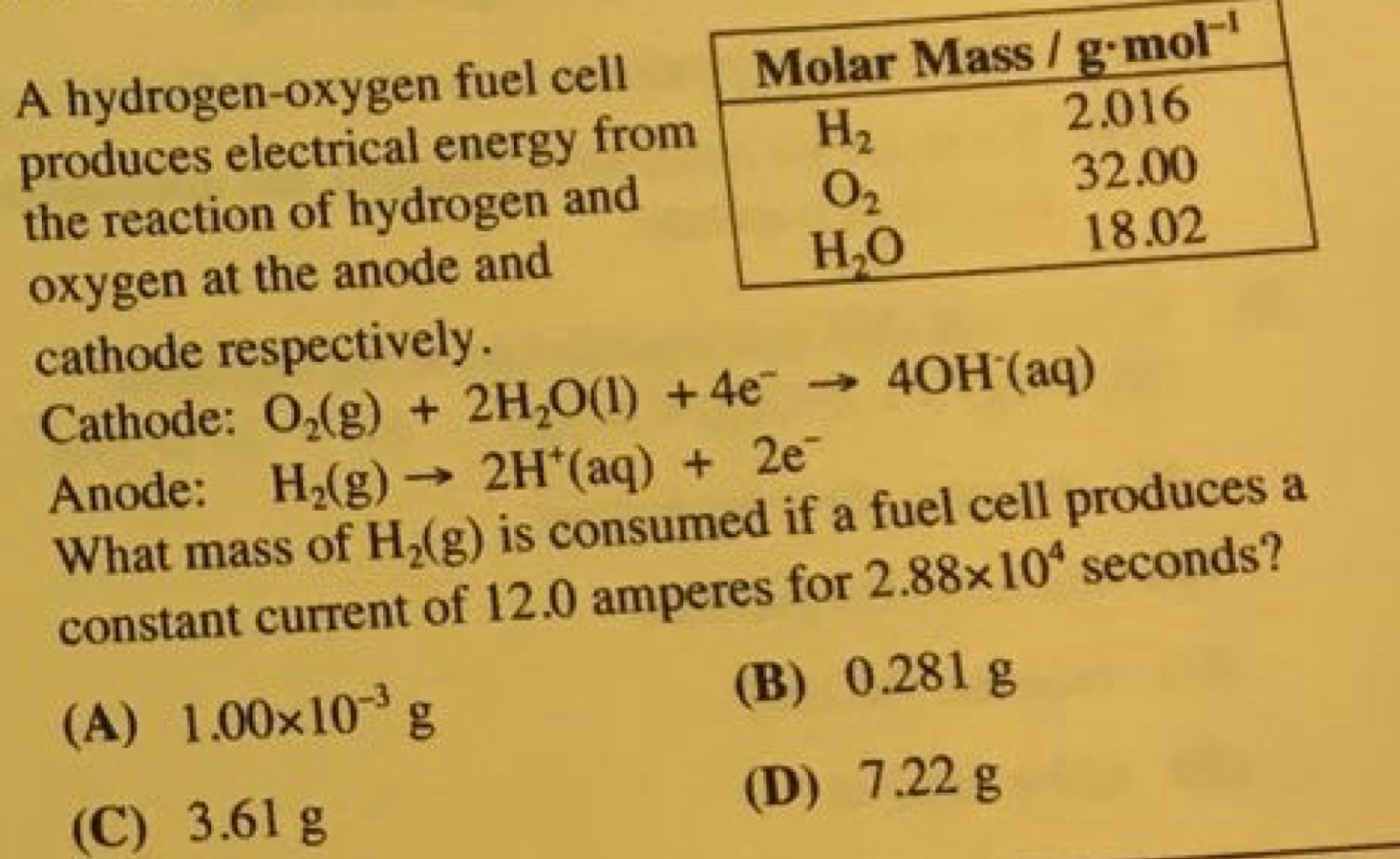 Solved H.O A hydrogen-oxygen fuel cell Molar Mass / g-mol | Chegg.com