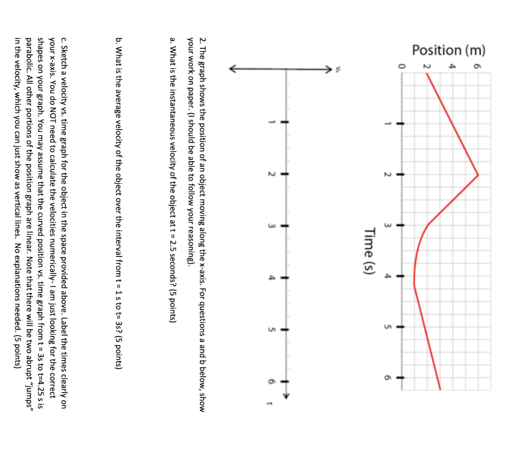 2 The Graph Shows The Position Of An Object Moving