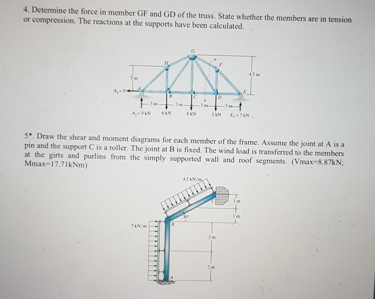 Solved 4. Determine the force in member GF and GD of the | Chegg.com