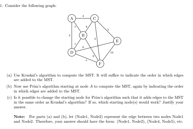 Solved 1. Consider the following graph: A 8 5 B 2 1 6 10 F | Chegg.com