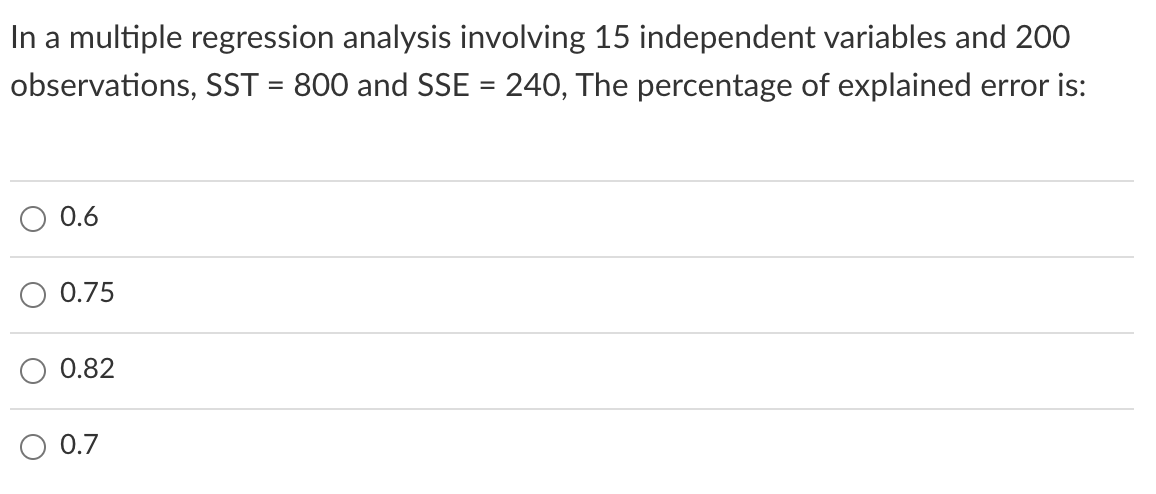 Solved In a multiple regression analysis involving 15 | Chegg.com