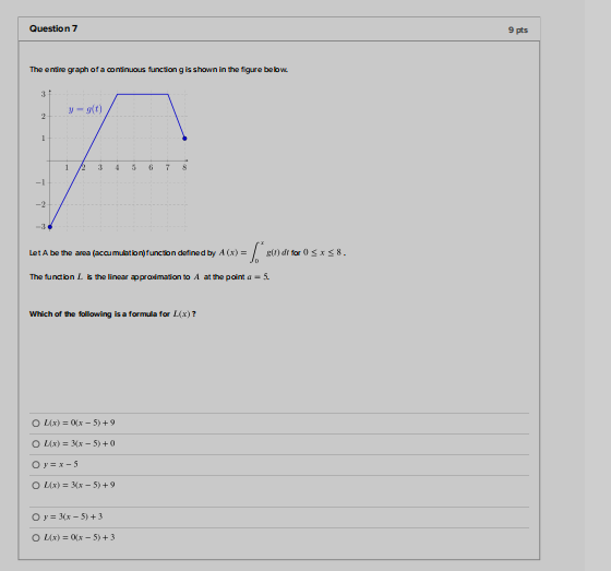 Solved Question 6 9 pts The entire graph of a continuous | Chegg.com