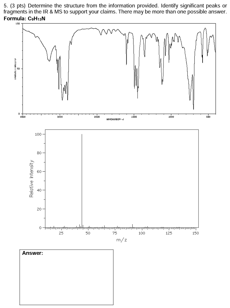Solved 5. (3 pts) Determine the structure from the | Chegg.com