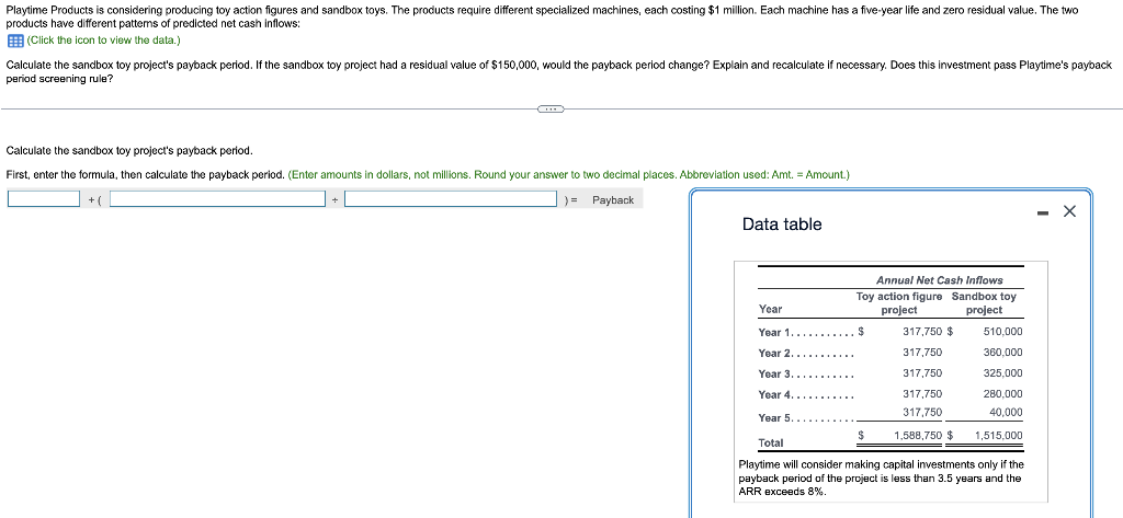 Solved products have different pattems of predicted net cash | Chegg.com