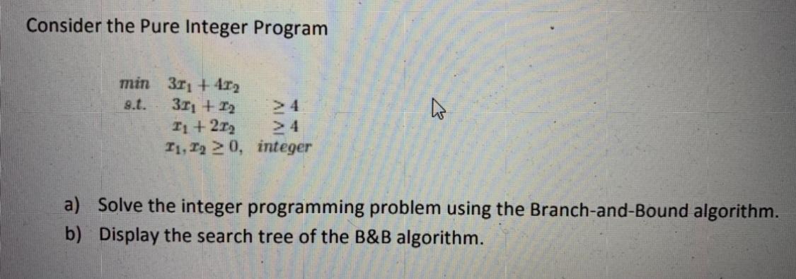 Solved Consider the Pure Integer Program min 3r1 + 4r, 3r+12 | Chegg.com