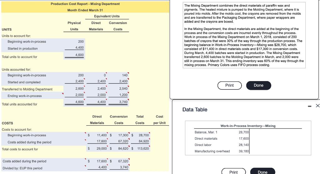 Solved Production Cost Report - Mixing Department Month | Chegg.com