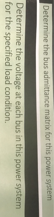 Solved A simple two-bus power system is shown in figure on | Chegg.com