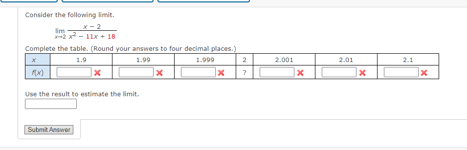 Solved Consider the following limit. limx→2x2−11x+18x−2 | Chegg.com