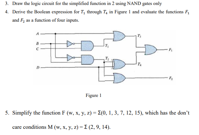 3. Draw the logic circuit for the simplified function | Chegg.com