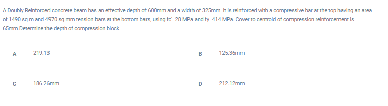Solved A Doubly Reinforced concrete beam has an effective | Chegg.com