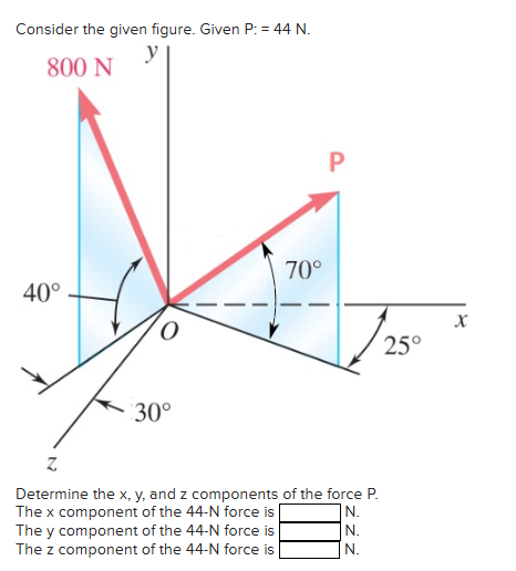 Solved Consider the given figure. Given | Chegg.com