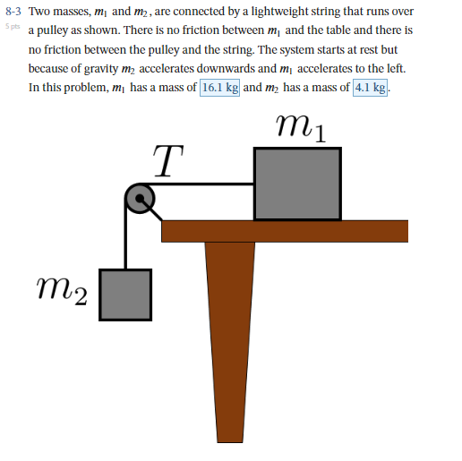 Solved 8-3 Two masses, m1 and m2, are connected by a | Chegg.com