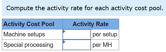 Solved Compute the activity rate for each activity cost | Chegg.com