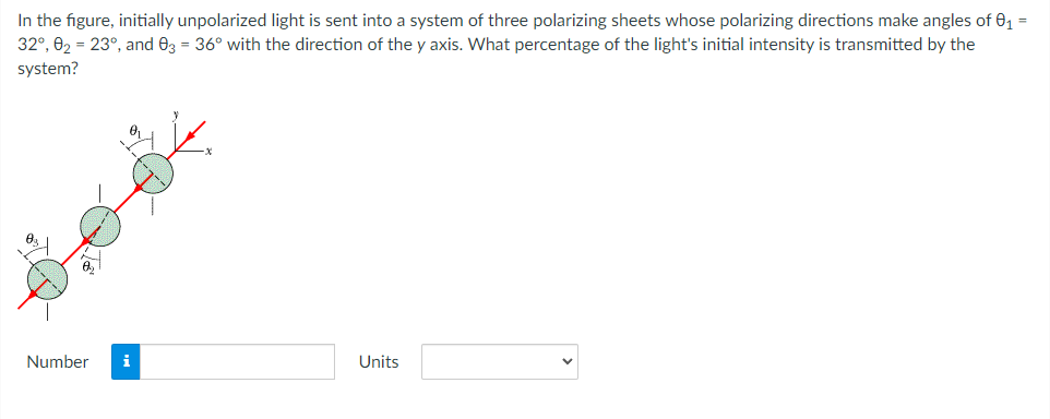 Solved In the figure, initially unpolarized light is sent | Chegg.com