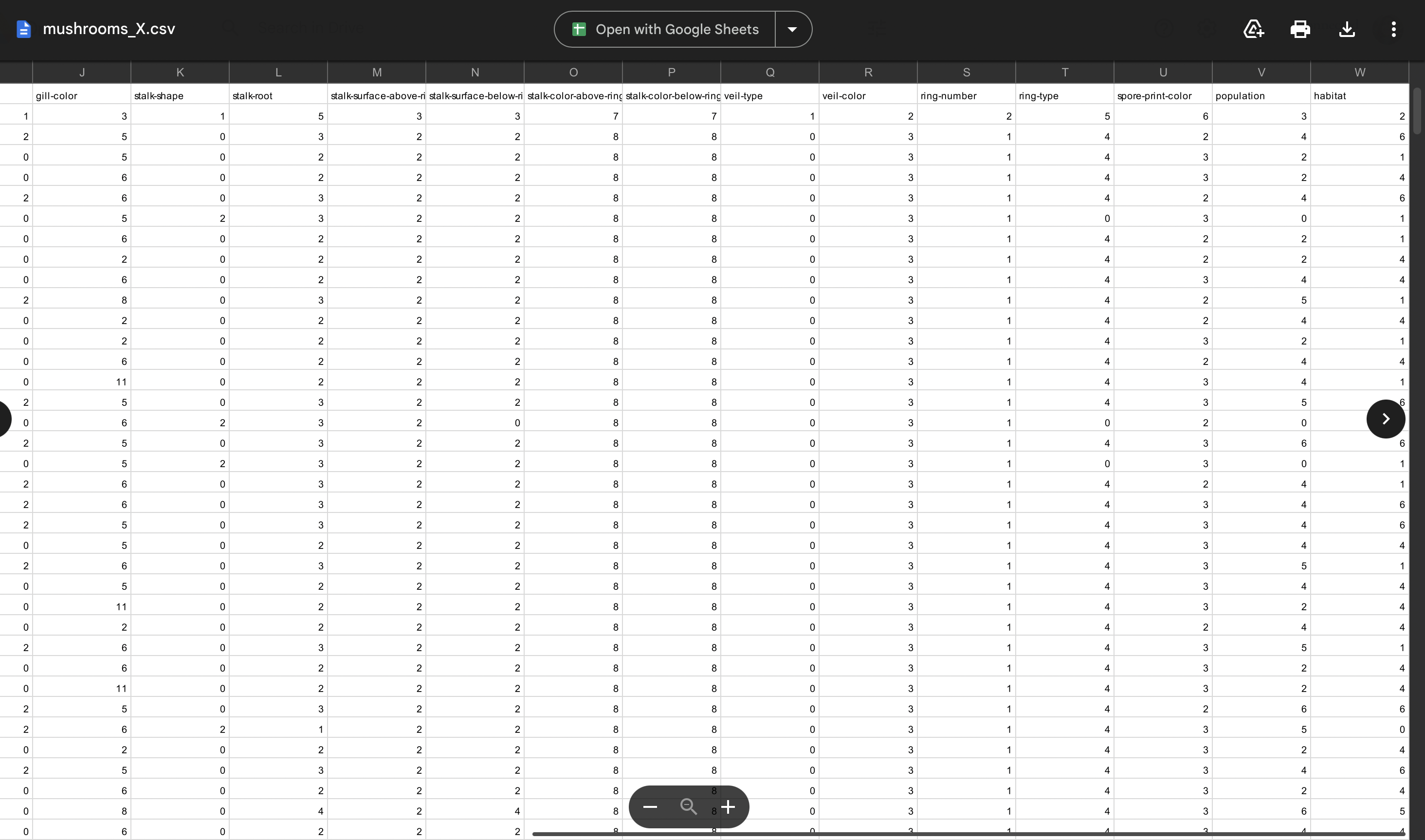 Solved Problem 4: Boosting Algorithm (12 points) 1. (6 | Chegg.com