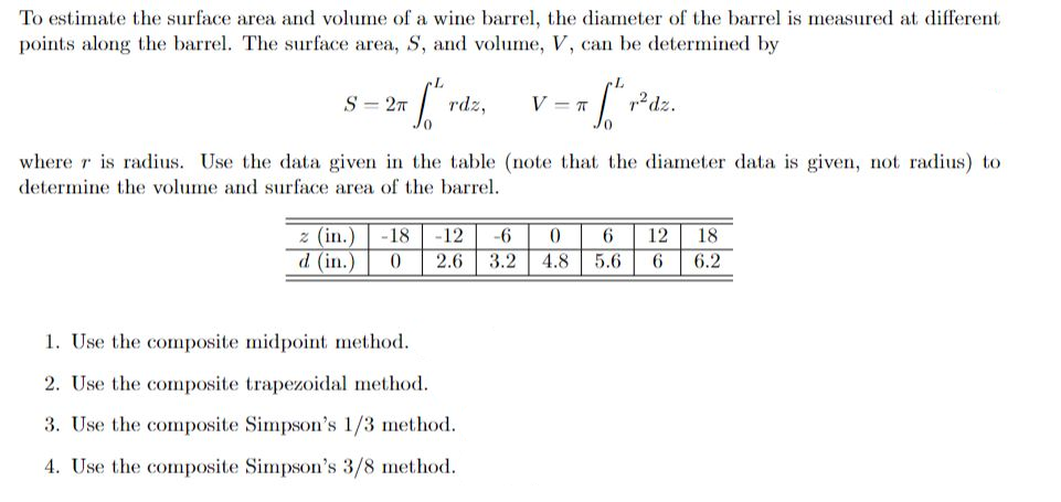 Solved To ﻿estimate the surface area and volume of ﻿a wine | Chegg.com