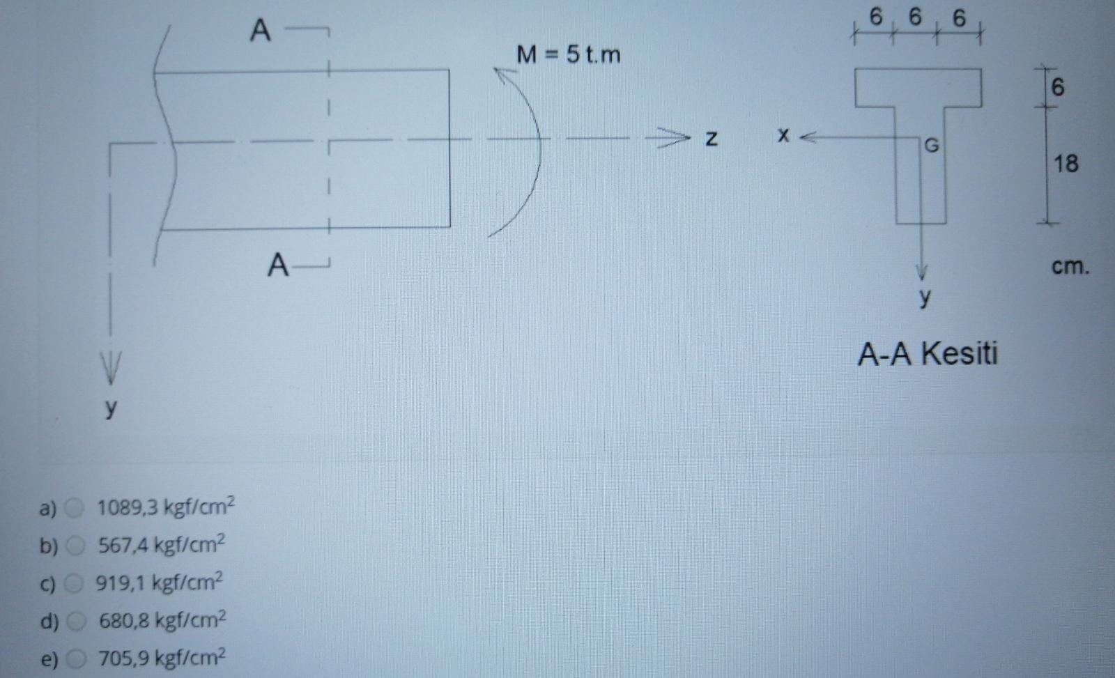 Solved In the figure, the section of the rod element and the | Chegg.com