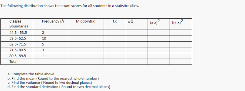 Solved The following distribution shows the exam scores for | Chegg.com