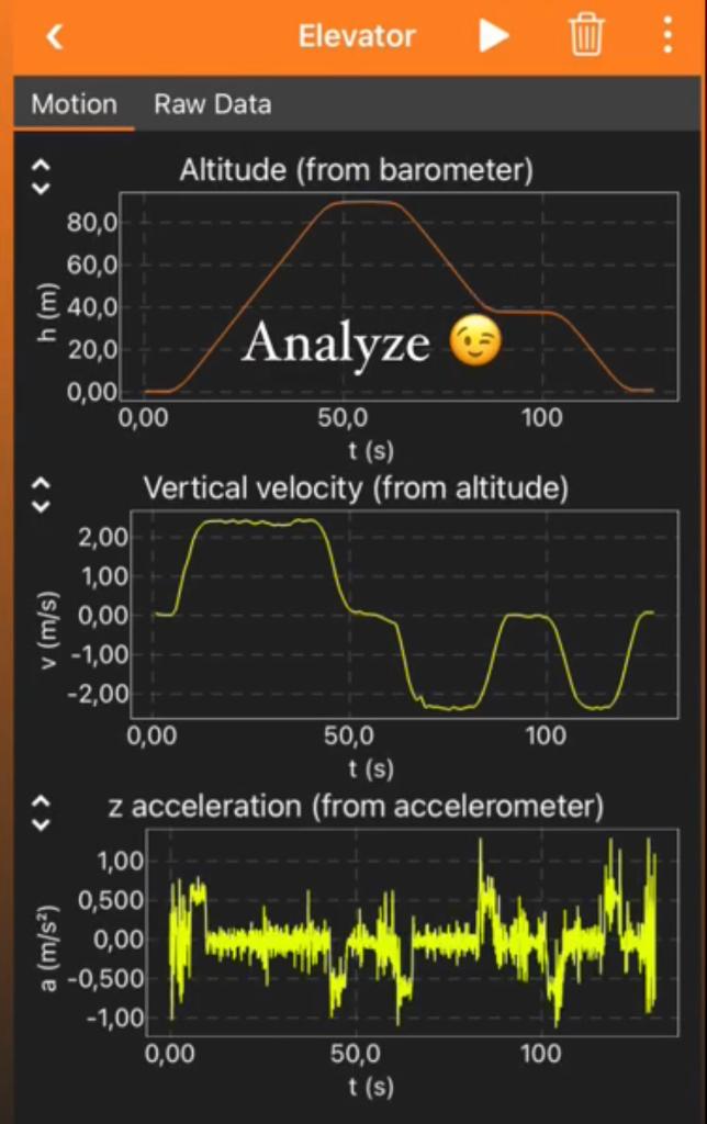 Solved Using this graph, how do you calculate speed of | Chegg.com