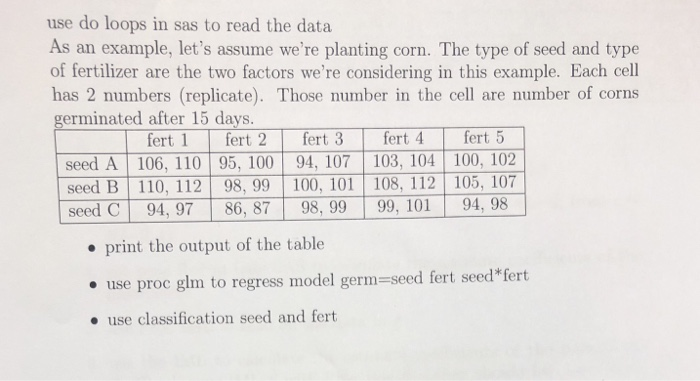 use do loops in sas to read the data As an example, | Chegg.com