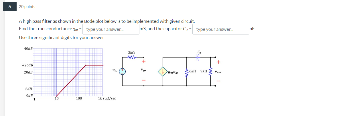 Solved A high pass filter as shown in the Bode plot below is | Chegg.com