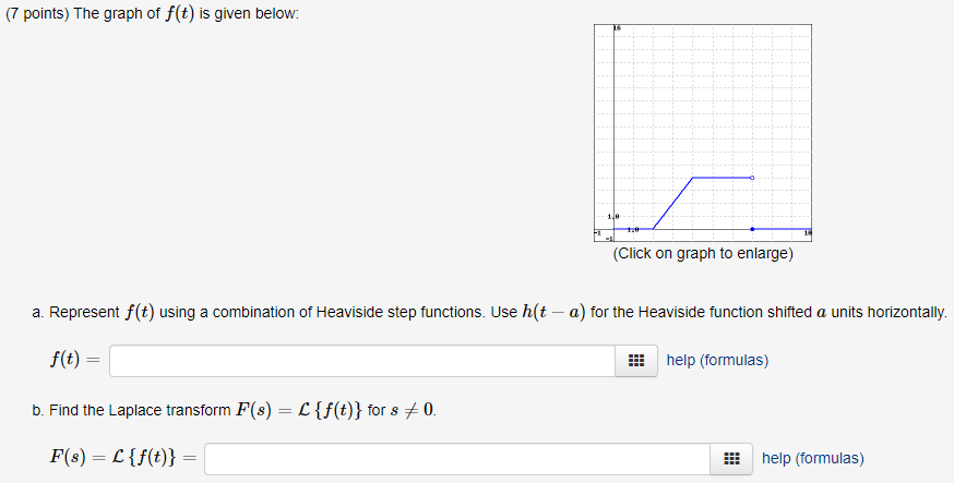 Solved (7 points) The graph of f(t) is given below: 1,0 | Chegg.com