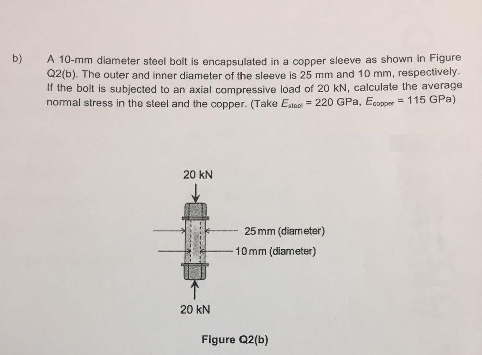 A 10-mm diameter steel bolt is encapsulated in a | Chegg.com