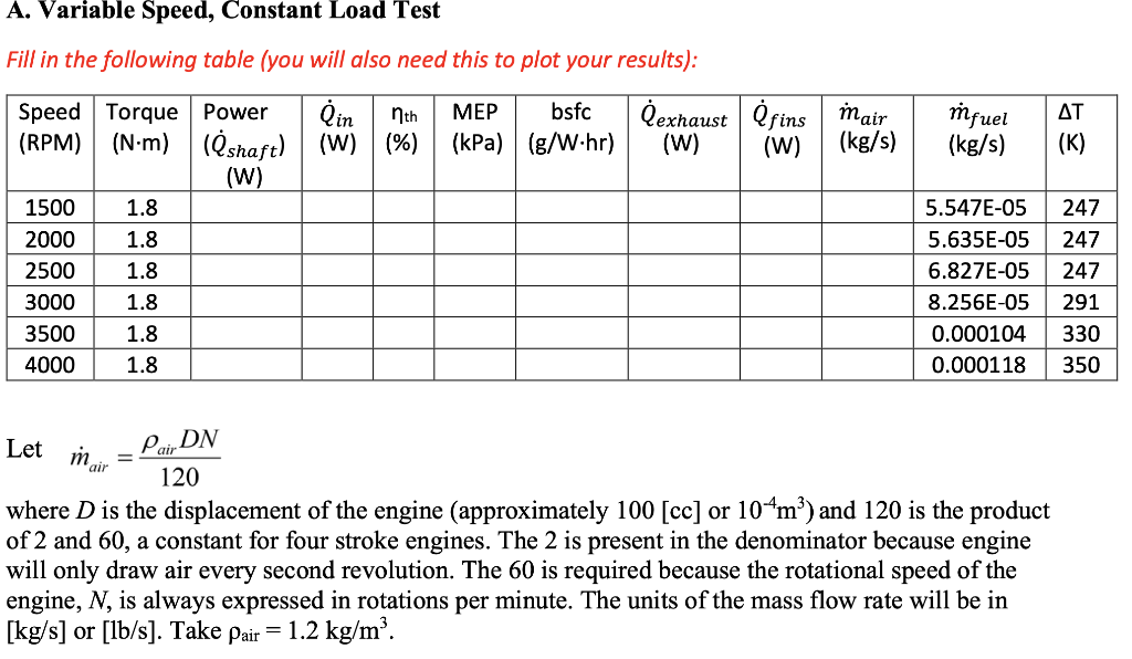 Solved A. Variable Speed, Constant Load Test Fill in the | Chegg.com
