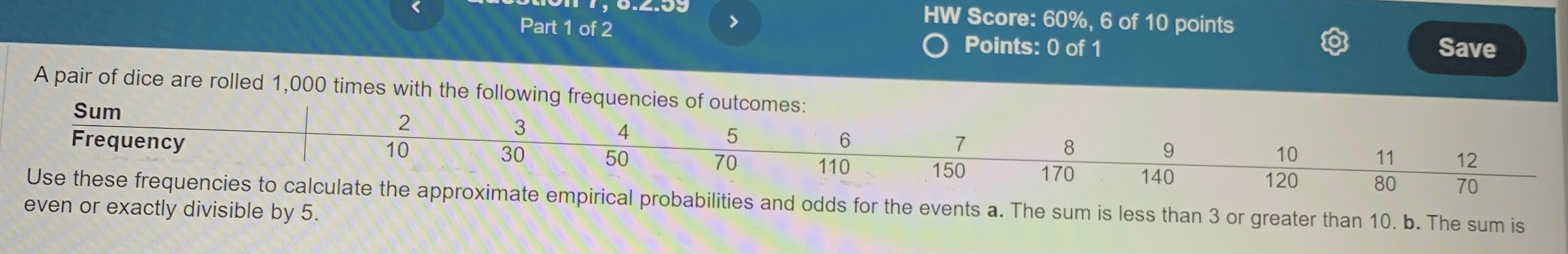 Solved A pair of dice are rolled 1,000 times with the | Chegg.com