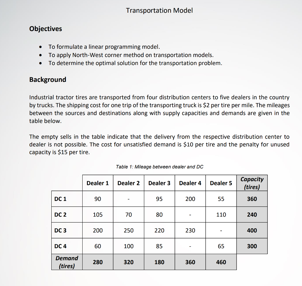 Objectives - To formulate a linear programming model. | Chegg.com